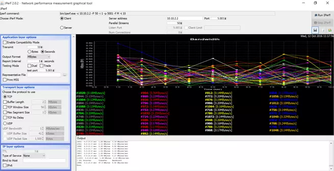 FRITZ! WLAN Repeater 1750E: Analyse fan dizze Wi-Fi repeater AC1750 25600_21