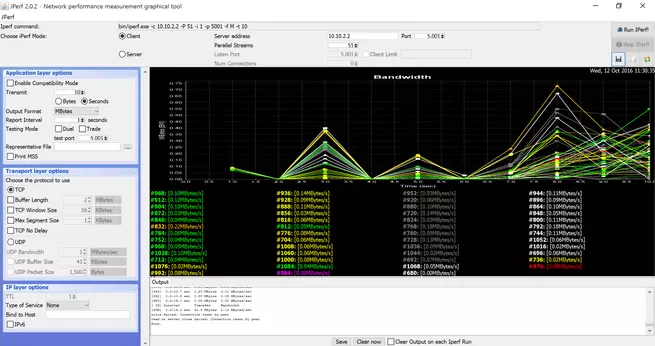 FRITZ! Pengulang WLAN 1750E: Analisis pengulang Wi-Fi AC1750 ini 25600_22