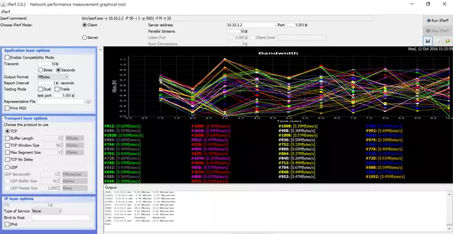 FRITZ! Pengulang WLAN 1750E: Analisis pengulang Wi-Fi AC1750 ini 25600_23