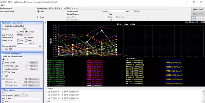 FRITZ! WLAN Repeater 1750E: Analyse fan dizze Wi-Fi repeater AC1750 25600_24