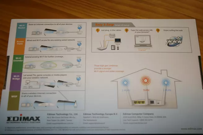 Edimax BR-6208AC V2 রাউটার বক্সের পিছনে