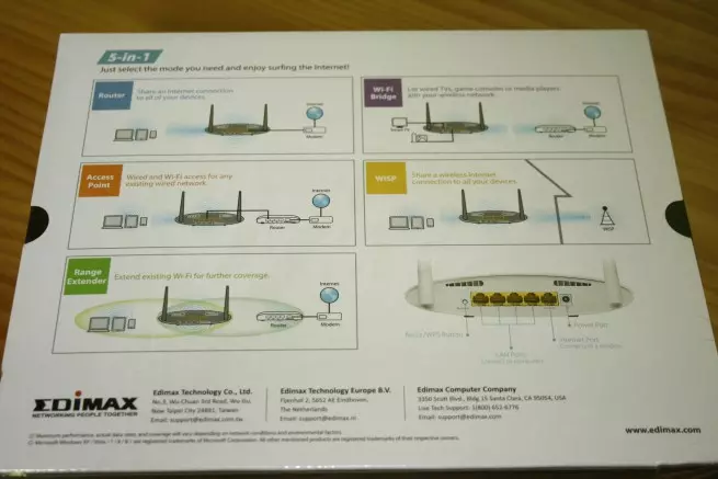 Edimax BR-6428nS V3: Kuwunika kwa rauta iyi ndi Wi-Fi N300 25623_7