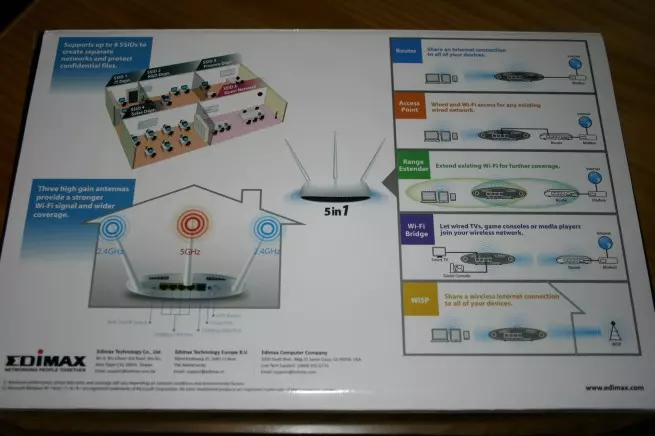 Edimax BR-6208AC: Kuwunika kwa rauta iyi ndi Wi-Fi AC750 25624_13