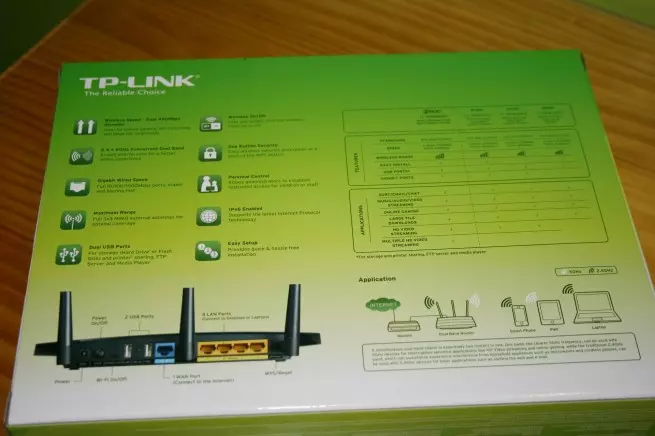 TP-Link TL-WDR4900 बॉक्सचे मागील दृश्य