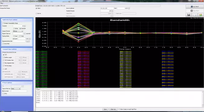 TP-LINK TL-WDR4900 : Analyse de ce routeur WiFi N neutre avec double bande simultanée, Gigabit Ethernet et 2 USB 25641_40