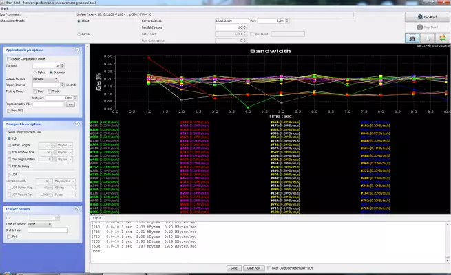 TP-LINK TL-WDR4900: Analyse fan dizze neutrale WiFi N router mei simultane dual band, Gigabit Ethernet en 2 USB 25641_53