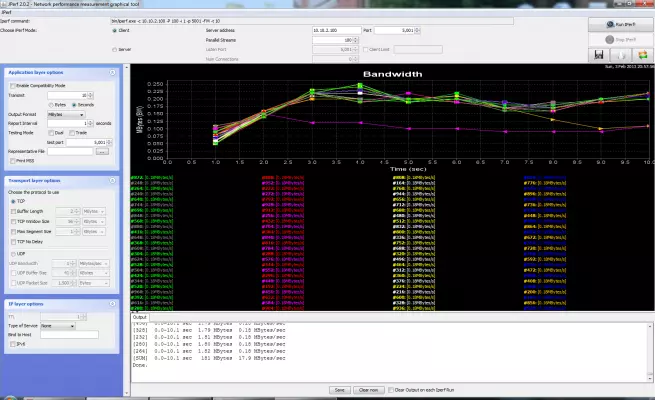 TP-LINK TL-WDR4900: Analyse av denne nøytrale WiFi N-ruteren med samtidig dual band, Gigabit Ethernet og 2 USB 25641_54