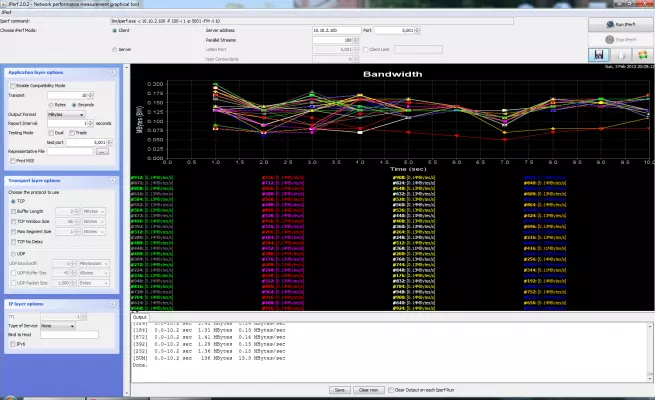 TP-LINK TL-WDR4900: Analyse fan dizze neutrale WiFi N router mei simultane dual band, Gigabit Ethernet en 2 USB 25641_57