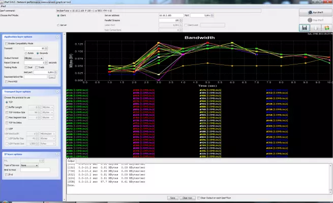 TP-LINK TL-WDR4900 : Analyse de ce routeur WiFi N neutre avec double bande simultanée, Gigabit Ethernet et 2 USB 25641_58