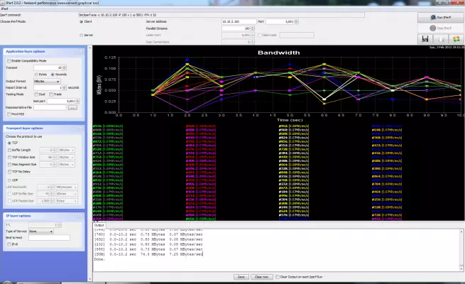 TP-LINK TL-WDR4900 : Analyse de ce routeur WiFi N neutre avec double bande simultanée, Gigabit Ethernet et 2 USB 25641_64