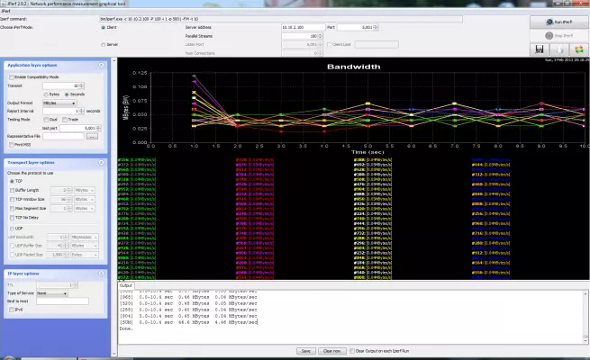 TP-LINK TL-WDR4900: Analyse fan dizze neutrale WiFi N router mei simultane dual band, Gigabit Ethernet en 2 USB 25641_77