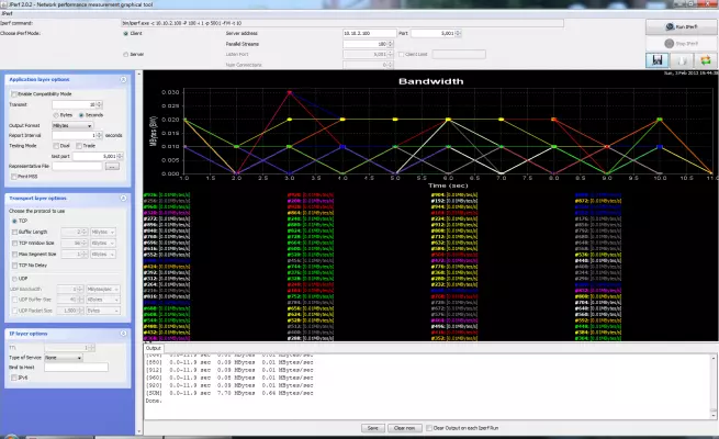 TP-LINK TL-WDR4900: Analyse fan dizze neutrale WiFi N router mei simultane dual band, Gigabit Ethernet en 2 USB 25641_80