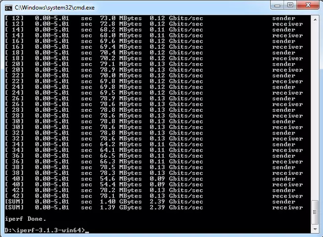 Edimax EN-9320TX-E: この 10Gigabit Ethernet PCI-e カードの分析 25643_23