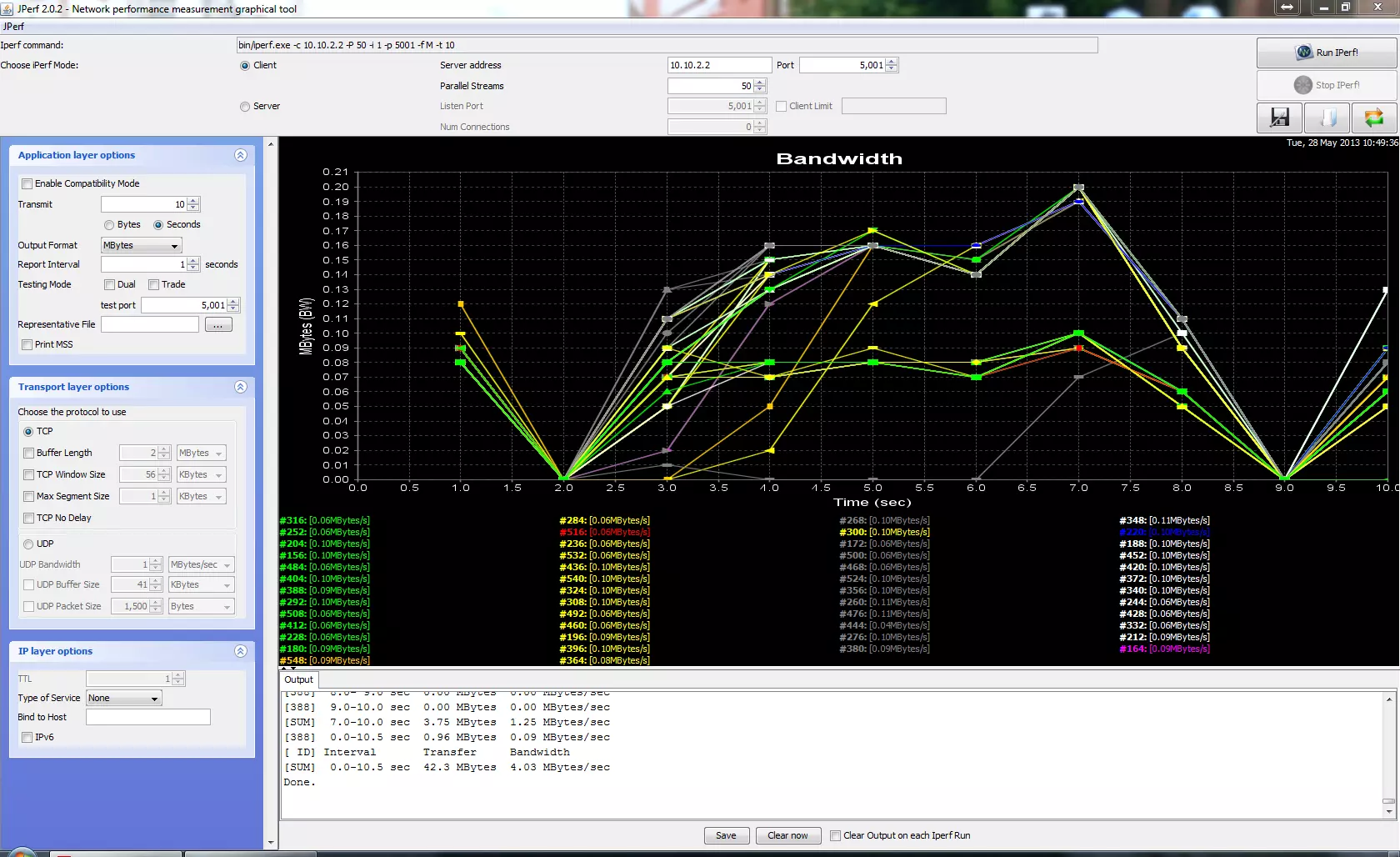 යාබද කාමරය 2.4GHz කලාපය