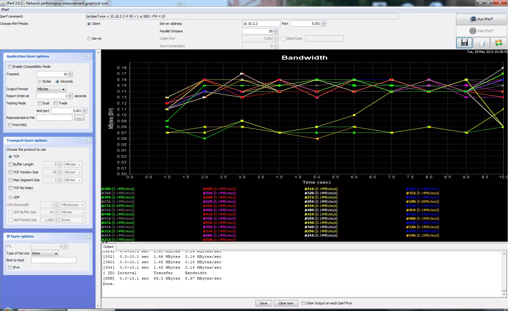 Aşağı Oda 2.4GHz bandı