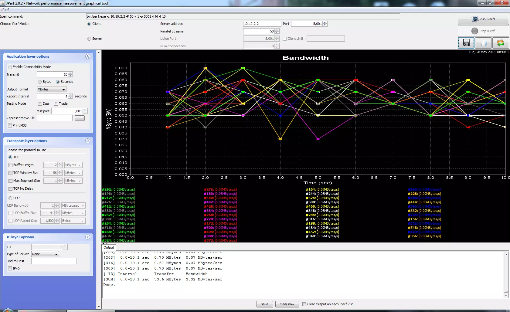 Raum erof 2.4GHz Band