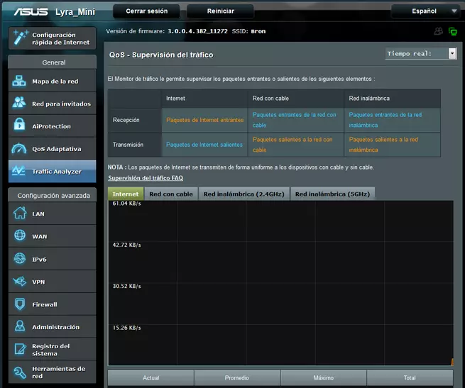 ASUS Lyra Mini MAP-AC1300: Analyse dieses Wi-Fi Mesh-Systems 25715_58