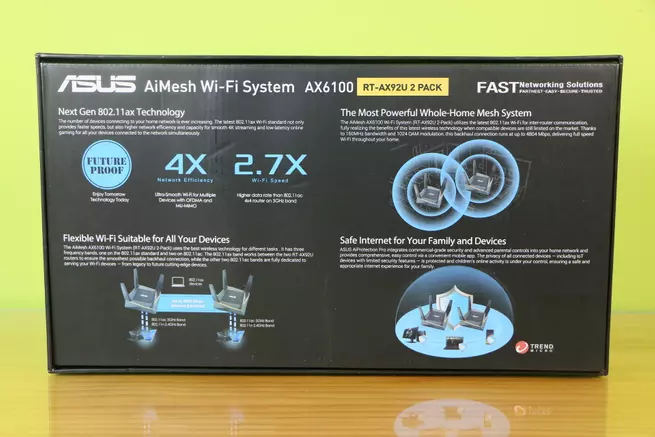 ASUS RT-AX92U AiMesh Wi-Fi sistem kasası arkası