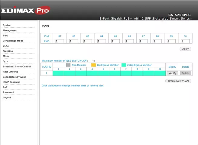 Edimax GS-5208PLG: Review saka ngalih Gigabit iki karo PoE + lan SFP 25763_32