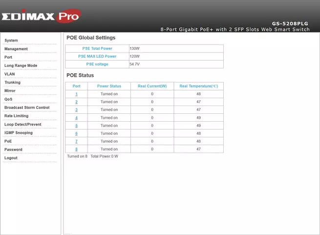 Edimax GS-5208PLG: PoE + we SFP bilen bu Gigabit wyklýuçateline syn 25763_43