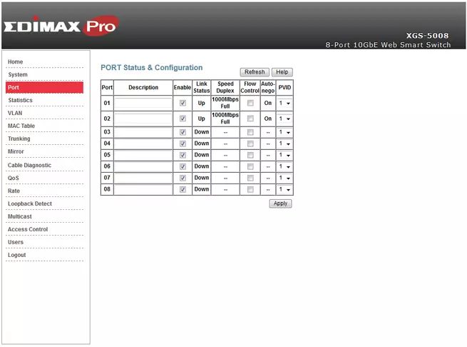 Edimax XGS-5008: Analisis suis terurus Ethernet 10Gigabit ini 25766_38