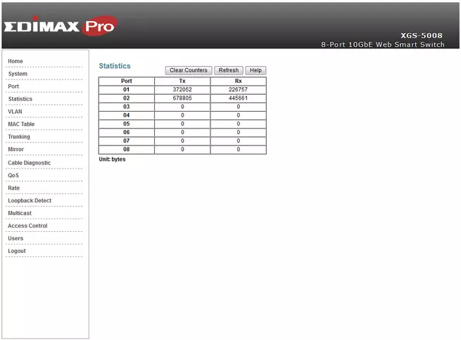 Edimax XGS-5008: Analisis suis terurus Ethernet 10Gigabit ini 25766_39