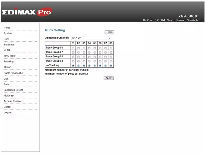 Edimax XGS-5008: Anàlisi d'aquest switch gestionable 10Gigabit Ethernet 25766_42