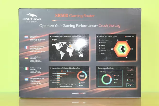מאחור של NETGEAR Nighthawk Pro Gaming XR500 נייטרל נתב