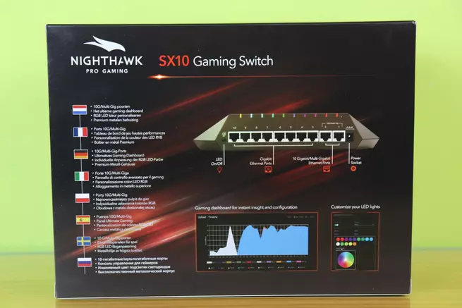 גב מתג הגיימינג NETGEAR Nighthawk GS810EMX