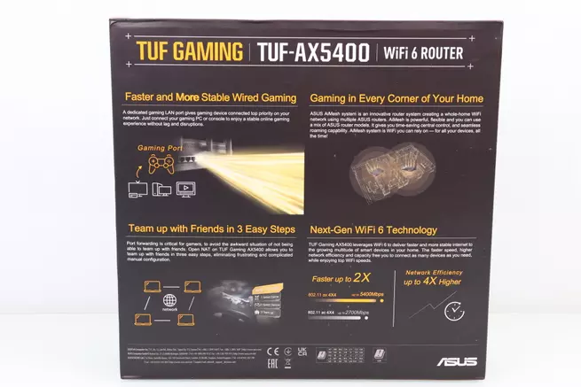 Πίσω μέρος του δρομολογητή gaming ASUS TUF-AX5400 με WiFi 6