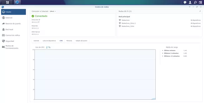 Synology RT6600ax: Analýza tohoto třípásmového routeru s WiFi 6 309_122