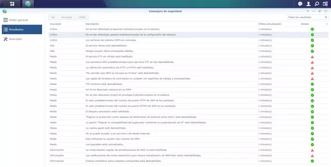 Synology RT6600ax: Onínọmbà ti olulana tri-band pẹlu WiFi 6 309_208