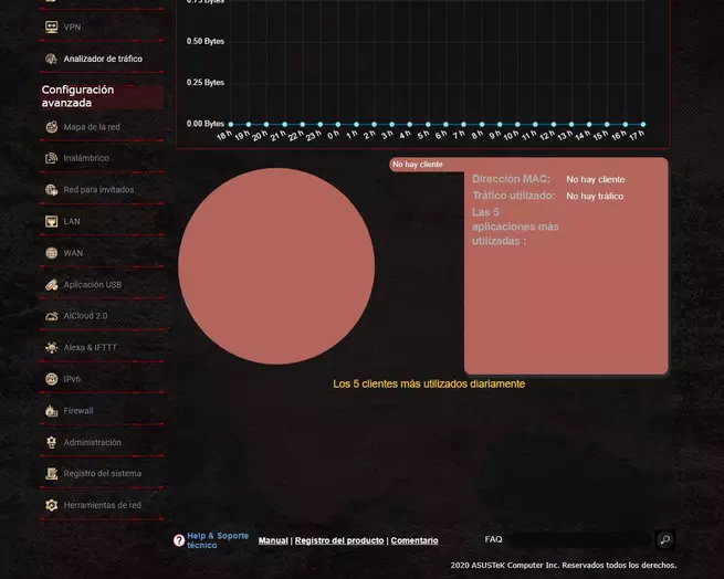 ASUS ROG Rapture GT-AXE11000: šī Wi-Fi 6E maršrutētāja analīze 310_139