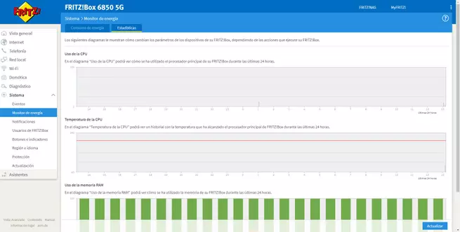 AVM FRITZ!Box 6850 5G: Speed ​​analysis of this router with 5G 311_116