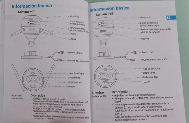 Vodič za instalaciju i pokretanje EZVIZ C3X IP kamere