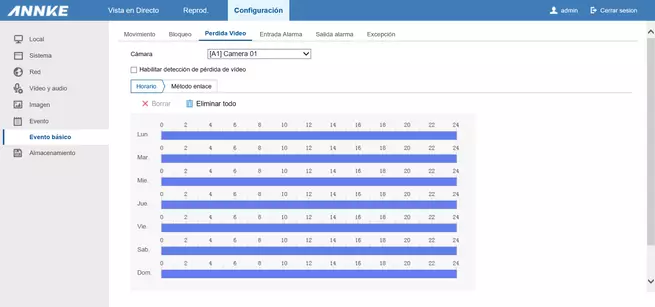 ANNKE 1080p fideotafersjochsysteem: Analyse fan 'e DVR- en 1080p-kamera's 339_157