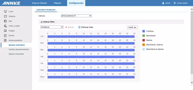 ANNKE 1080p fideotafersjochsysteem: Analyse fan 'e DVR- en 1080p-kamera's 339_159