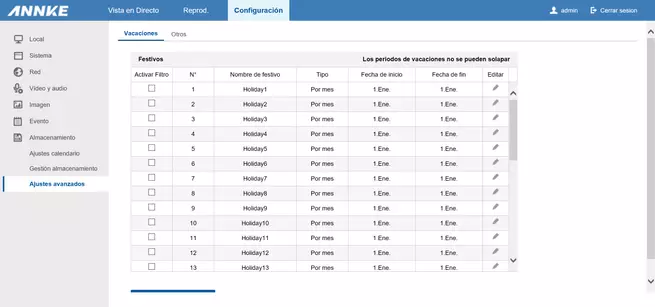 ANNKE 1080p fideotafersjochsysteem: Analyse fan 'e DVR- en 1080p-kamera's 339_164