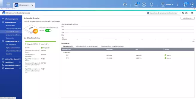 QNAP TVS-h1288X: Rishikimi i NAS me portet Intel Xeon dhe 10 Gbps 351_95