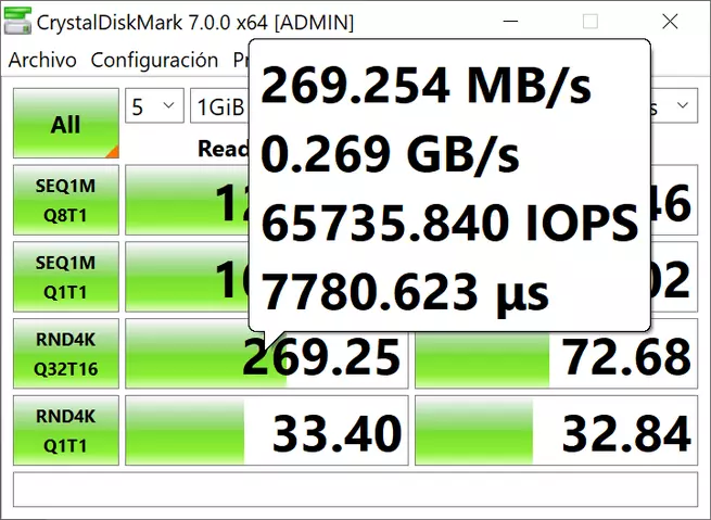 QNAP TS-1277: Tinjauan NAS sareng Ryzen 7 sareng 12 drive bay 355_87