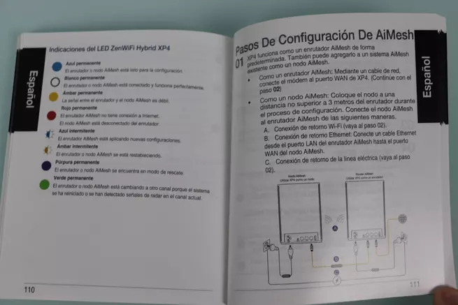 Guia d'instal·lació ràpida del sistema WiFi Mesh ASUS ZenWiFi XP4