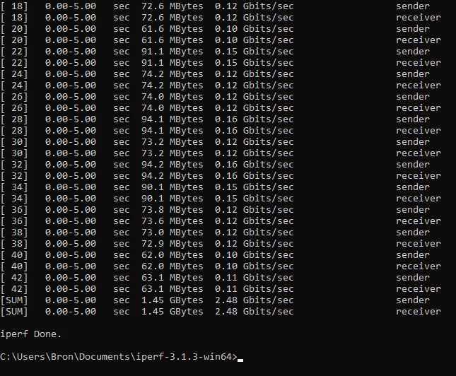 D-Txuas DMS-106XT: Kev tshuaj xyuas ntawm no Multigigabit thiab hloov tsis tau 420_40