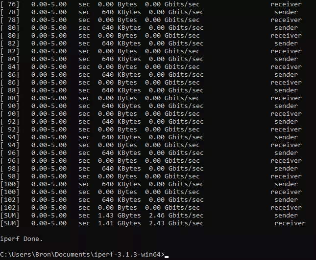 D-Txuas DMS-106XT: Kev tshuaj xyuas ntawm no Multigigabit thiab hloov tsis tau 420_41