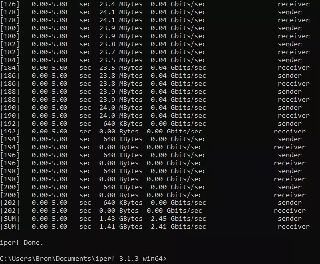 D-Txuas DMS-106XT: Kev tshuaj xyuas ntawm no Multigigabit thiab hloov tsis tau 420_42