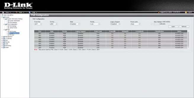 D-Link DGS-1100-08PV2: Gigabit PoE+:n hallitun kytkimen tarkistus 421_39