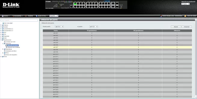 D-Ihuza DGS-1520-28MP: L3 Multigigabit 2.5GbE na PoE + Gusubiramo 425_163