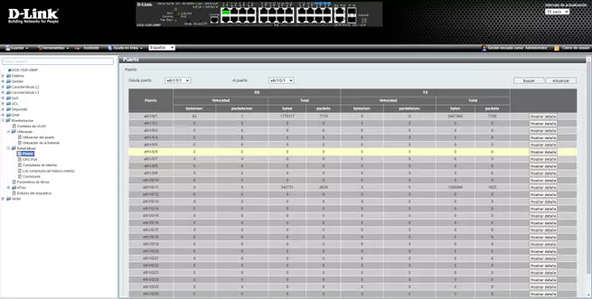 D-Link DGS-1520-28MP: L3 Multigigabit 2.5GbE kaj PoE+ Ŝaltilo Revizio 425_165