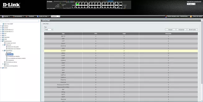 D-Ihuza DGS-1520-28MP: L3 Multigigabit 2.5GbE na PoE + Gusubiramo 425_166