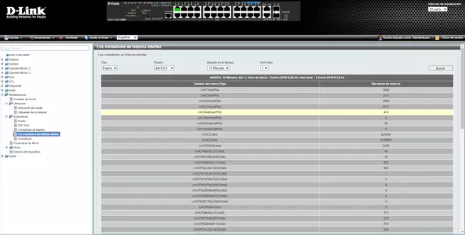 D-Ihuza DGS-1520-28MP: L3 Multigigabit 2.5GbE na PoE + Gusubiramo 425_168