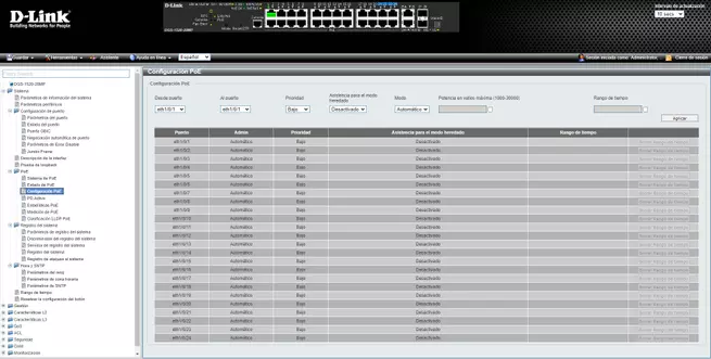 D-Link DGS-1520-28MP: L3 Multigigabit 2.5GbE kaj PoE+ Ŝaltilo Revizio 425_50